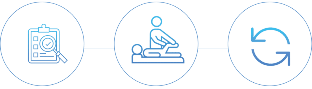 Orthopedic & Sports Physical Therapy Clinic of Lafayette, Inc. – Unique ...