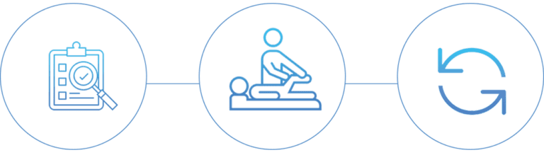 Orthopedic & Sports Physical Therapy Clinic of Lafayette, Inc. – Unique ...